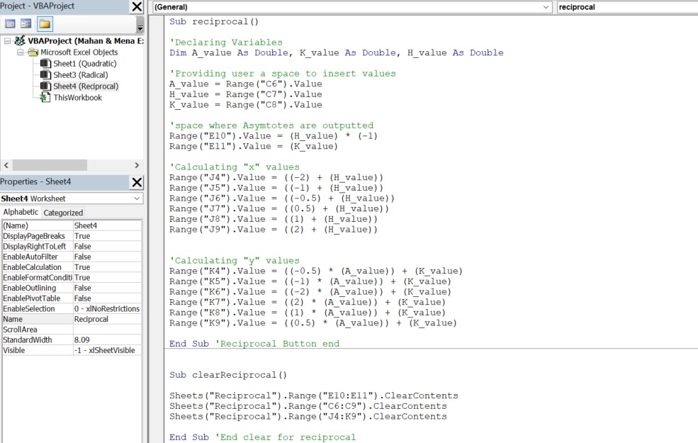 Mahan Sharifi-Ghazvini